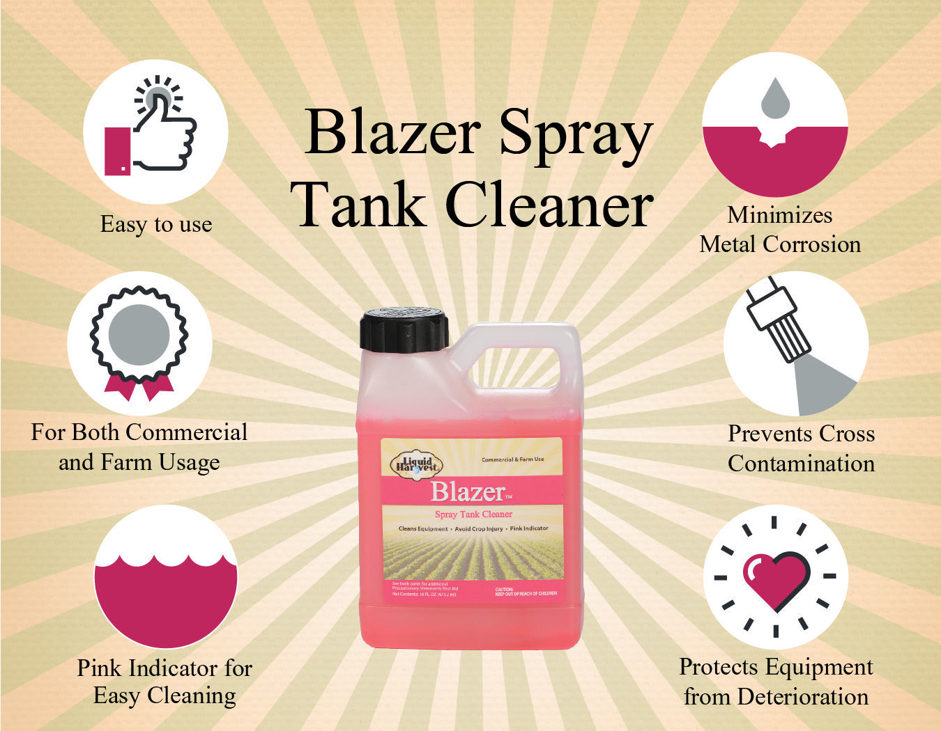 Blazer Tank Cleaner 16oz.| Sanco Industries | Sanco Industries