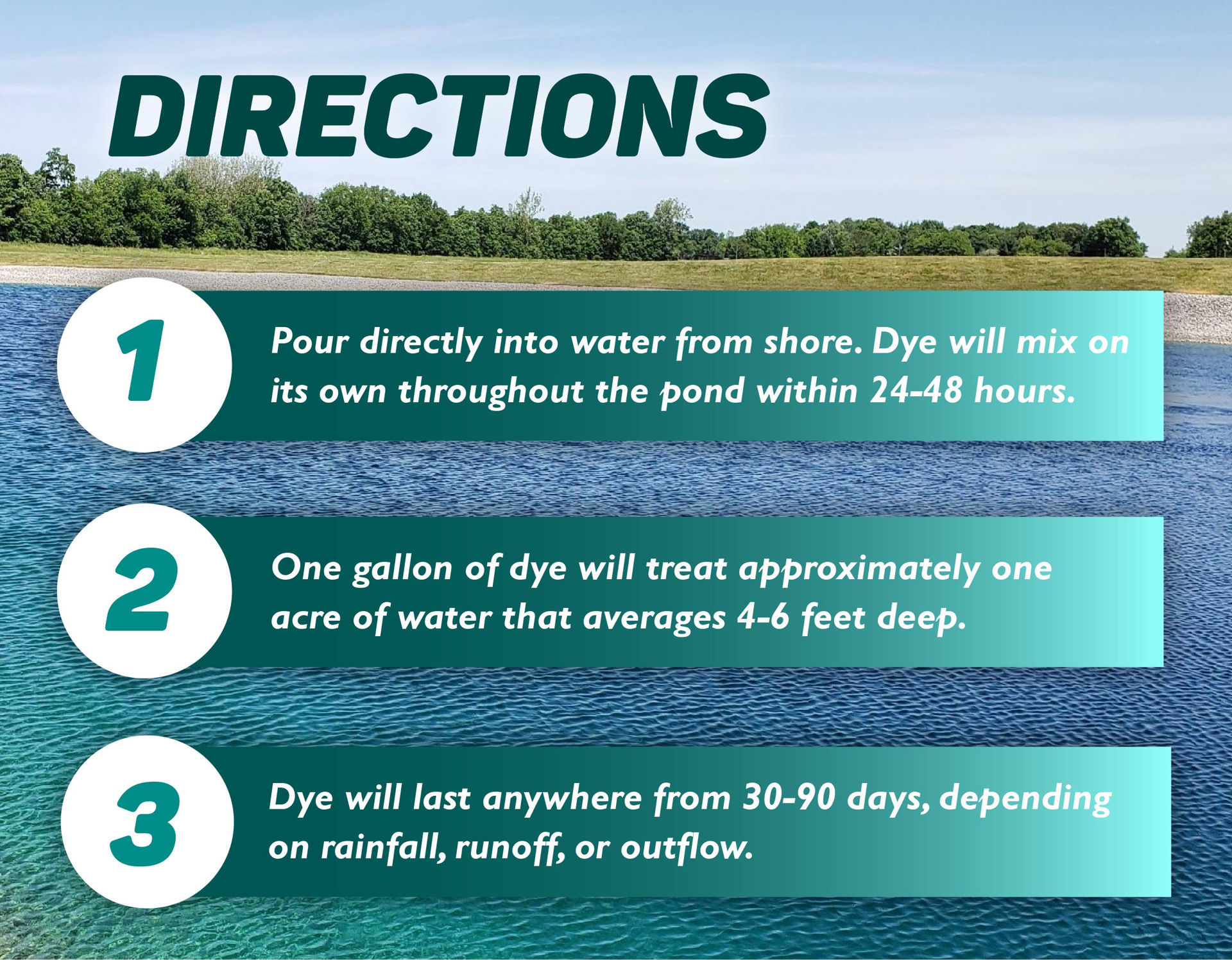 Turquoise Pond Dye | Sanco Industries